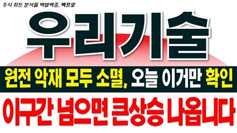 우리기술 주가 전망 원전 악재 모두 소멸 오늘 이거만 확인하시고 바로매수 이구간 넘으면 큰상승 나옵니다 우리기술주가 우리기술주가전망 우리기술투자 백프로