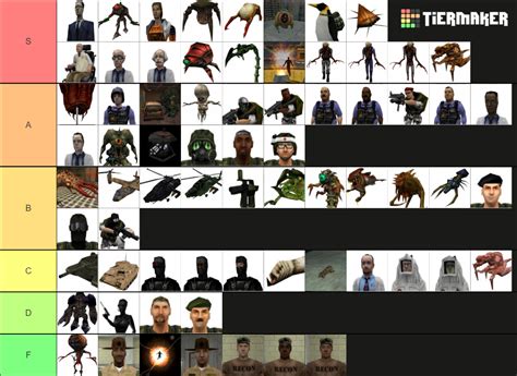 Half Life Npcs Tier List Community Rankings Tiermaker Hot Sex Picture