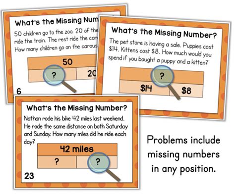 Addition And Subtraction Word Problems Bar Models Made By Teachers
