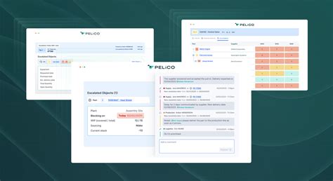 Pelico Supply Chain Operations Management Platform Infor Marketplace