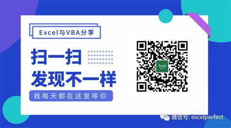 Vba循环通过键盘某个按键按下退出循环vba实战技巧07： 阻止用户按ctrlbreak键中断代码运行 Csdn博客