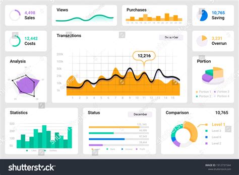 Dashboard Ui Colorful Infographics Diagrams Templates Stock Vector Royalty Free