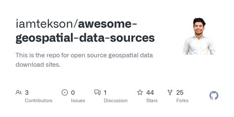 github iamtekson awesome geospatial data sources this is the repo