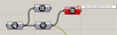 How To Convert The Mesh Id Grasshopper Mcneel Forum