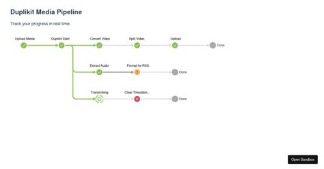 Vue Pipeline Examples Codesandbox