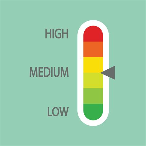 Creative Gauge Vector Of Level Indicator Meter With Percentage Units
