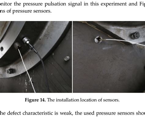 The Processed Signal With Stochastic Resonance A The Output Signal