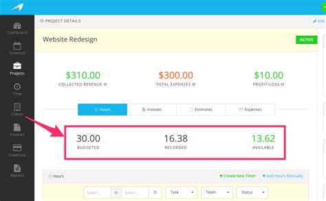 How Do I Budget Hours For A Project
