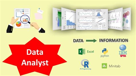 Do Statistical Analysis In R Spss Python And Excel By Tsawecornelius