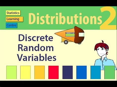 Discrete Random Variables Distributions YouTube
