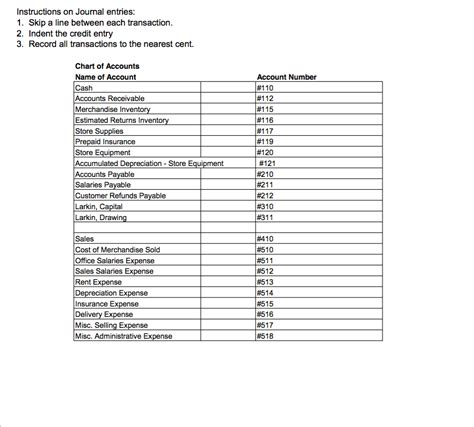 Solved Instructions On Journal Entries 1 Skip A Line