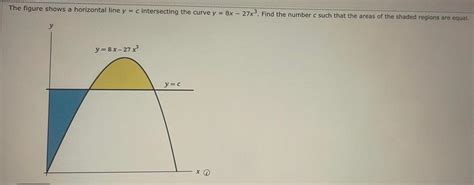 [answered] the figure shows a horizontal line y c intersecting
