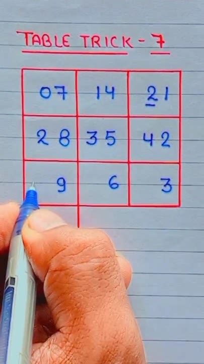 Table Trick 7 👍 Trick Tabletrick Mathstricks Maths Shorttrick