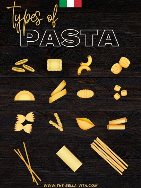 The Ultimate List Of Italian Pasta Names And Types