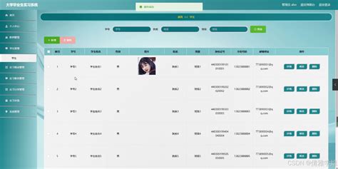 Java计算机毕业设计大学毕业生实习系统（开题程序论文） Csdn博客