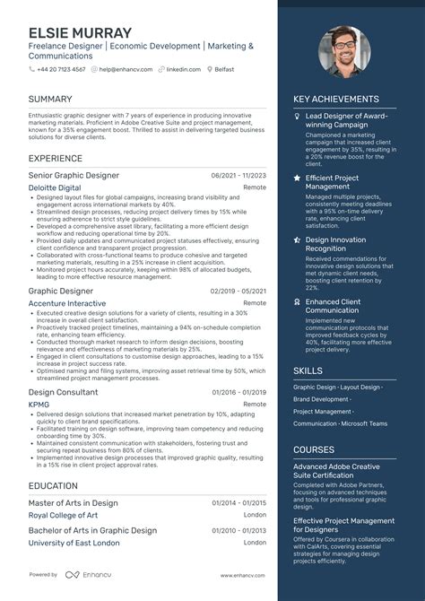 Copywriter Cv Examples And Guide For 2026 Copywriter Cv Examples And Guide For 2026
