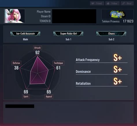 Whats The Lowest Defense Stat Youve Seen Rtekken