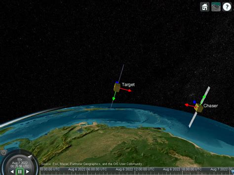 Space Rendezvous And Docking Matlab And Simulink