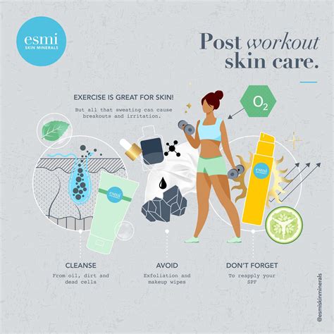 Best Post Workout Skincare Routine Esmi Skin Minerals