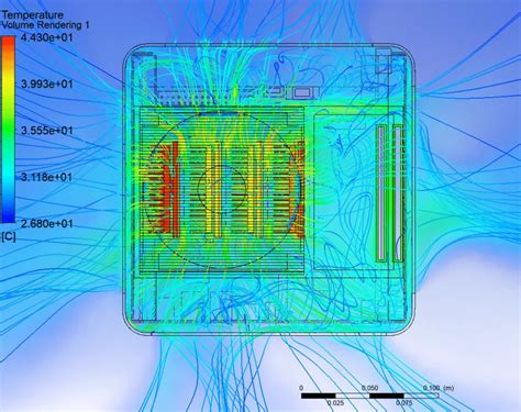 Turing Pi Mini ITX Case Current Status