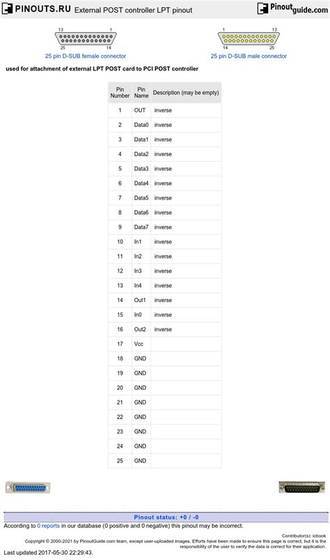 External POST Controller LPT Pinout Signals PinoutGuide