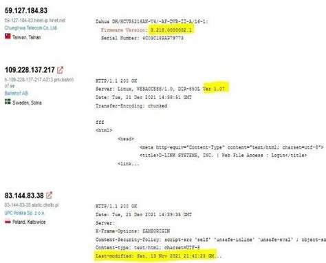Part Of The Search Results On Shodan For Keyword Firmware Version As Download Scientific