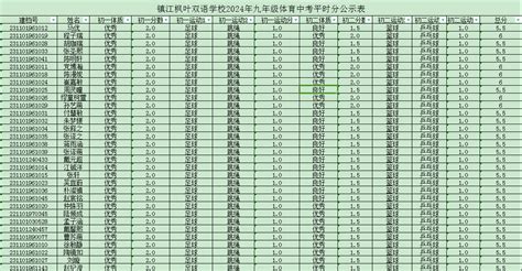 镇江枫叶双语学校