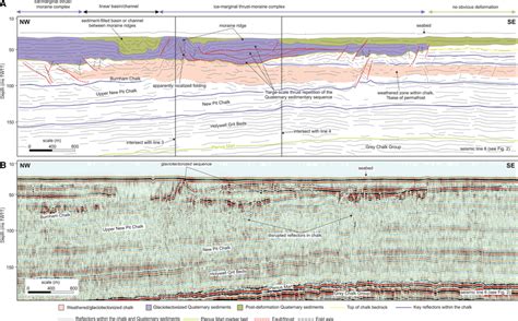 Structural Interpretation Of Seismic Line 6 See Fig 2 For Location Of