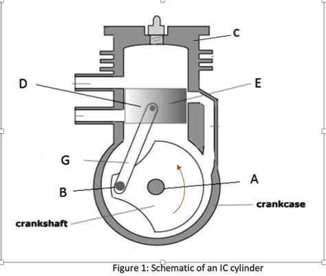 Solved Task 2 Linkages The Sketch In Figure 1 Shows One Of The
