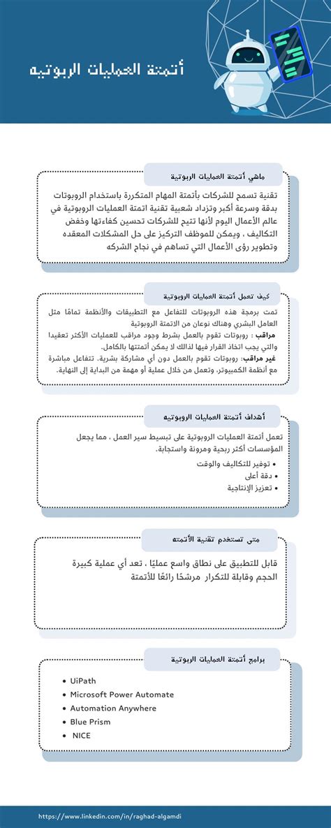 ‏rpa Businessanalyst‏ ‏raghad Algamdi‏ ‏١٦‏ من التعليقات