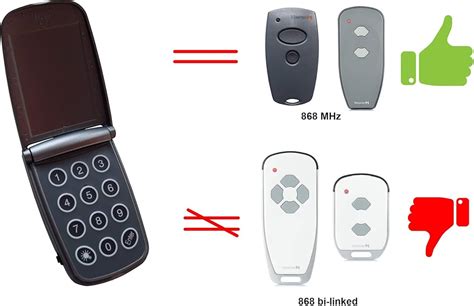 Marantec Keypad Wireless Codetoetsenbord 3 Kanaals 3 Garagedeuren