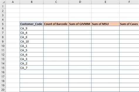 Excel Getting Only The Values Base On A List Stack Overflow