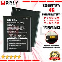 Jual Mifi Terbaru Harga Murah Mei 2025 Cicil 0