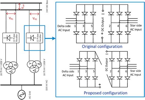 Stepping Up Of Voltage By Reconfiguring 12‐pulse Parallel Rectifier Download Scientific Diagram