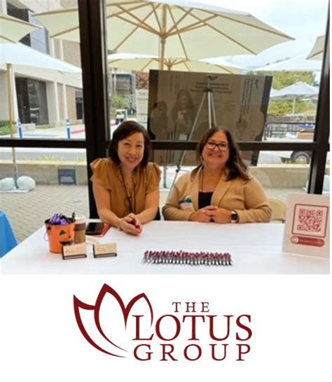 The Lotus Group Llc On Linkedin Asa Biostatistics Statistics