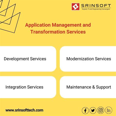 Srinsoft Inc On Linkedin Srinsoft Srinsofttech Srinsofttechnologies