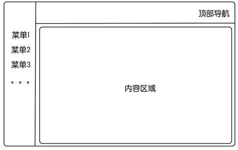 微前端实战 知乎