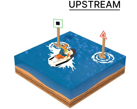 Port And Starboard Hand Day Beacon