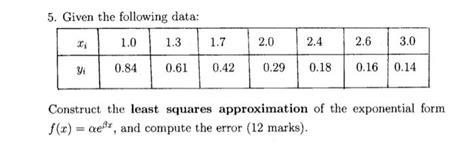 Solved 5 Given The Following Data Construct The Least