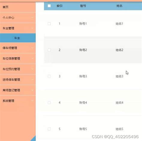 nodejs微信小程序 vue uniapp停车场车位管理系统sringboot python 车位销售app csdn博客