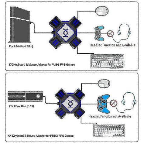 Supports Ns Ps5 Ps4 Ps3 X Series Keyboard Andmouse Adapter Fruugo Uk