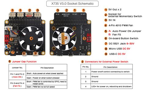 geekworm raspberry pi 5 x735 v3 0 expansion board with pwm cooling fan