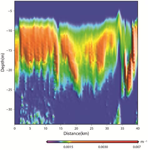 Ocean Optical Profiling In South China Sea Using Airborne Lidar