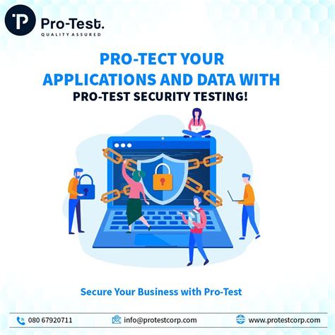 Arun Kumar S On Linkedin Securitytesting Cybersecurity Dataprotection Protest…