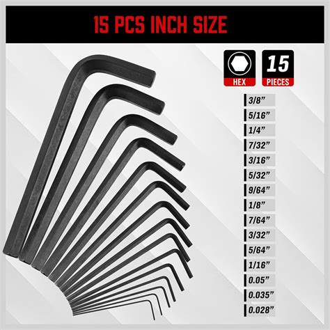 Allen Wrench Size Chart