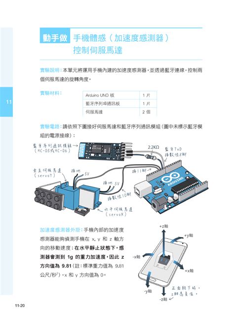 超圖解物聯網 Iot 實作入門 使用 Javascript Nodejs Arduino Raspberry Pi