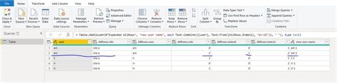 solved how to avoid rows being grouped in matrix microsoft fabric