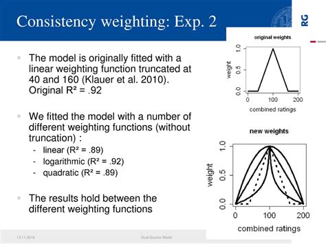 Suppression Effects In The Dual Source Model Of Conditional Reasoning Ppt Download