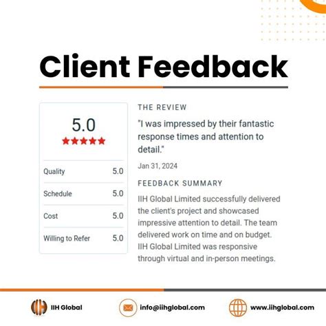 iih global on linkedin iihglobal clientreview clientfeedback