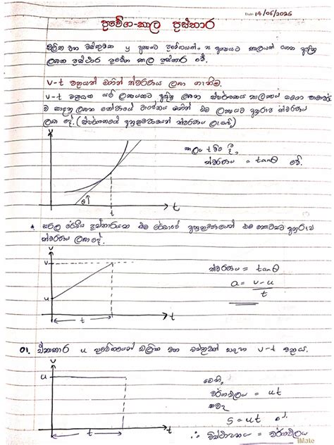 V T Graph 14 06 2025 Note Pdf